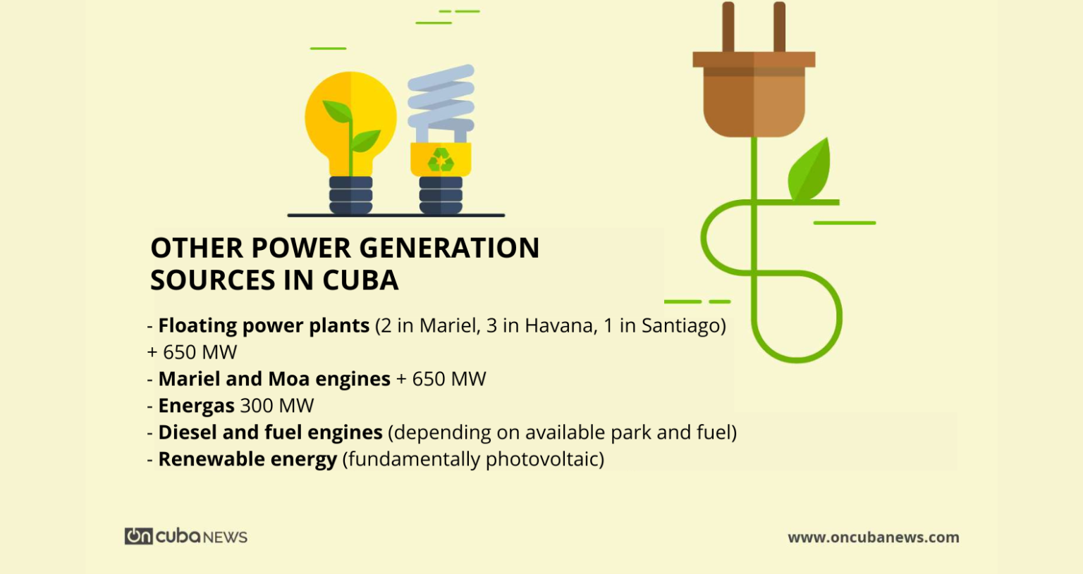 Power generation in Cuba: is there light at the end of the tunnel ...